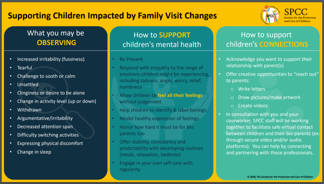 Supporting Children Impacted by Family Visit Changes - Society for the ...